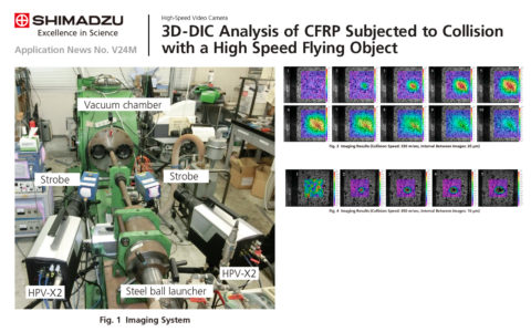 3D-DIC Analysis of CFRP Subjected to Collision with a High Speed Flying ...