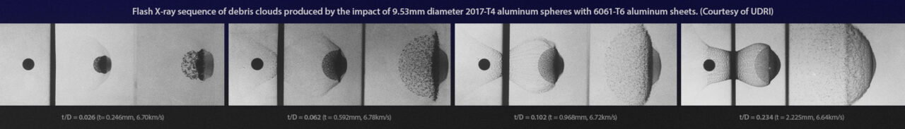Scandiflash Flash X-Ray Systems | Hadland Imaging