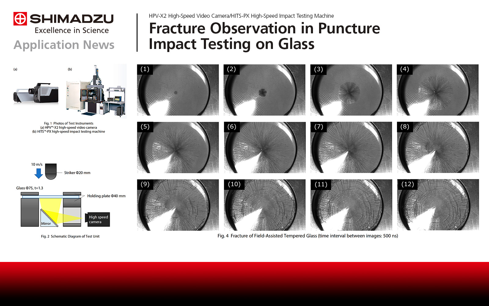 Shimadzu App News: Fracture Observation in Puncture Impact Testing on ...
