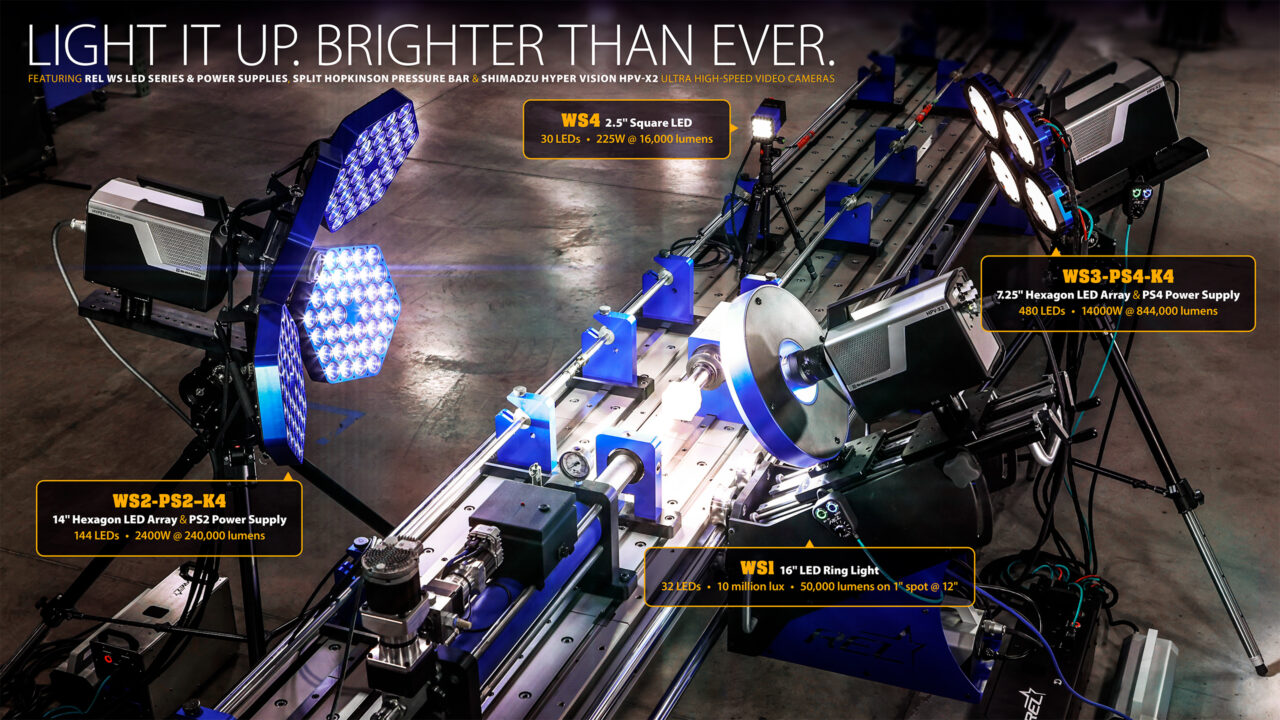 REL WS LED Series | Hadland Imaging