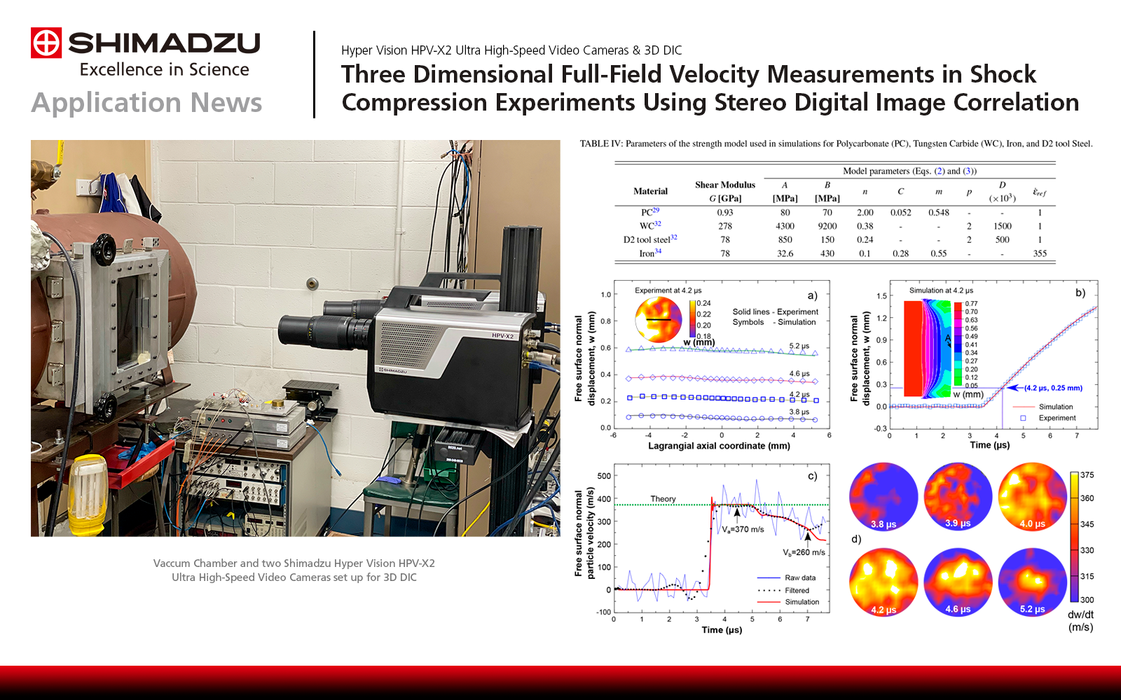 Three Dimensional Full-Field Velocity Measurements in Shock Compression ...