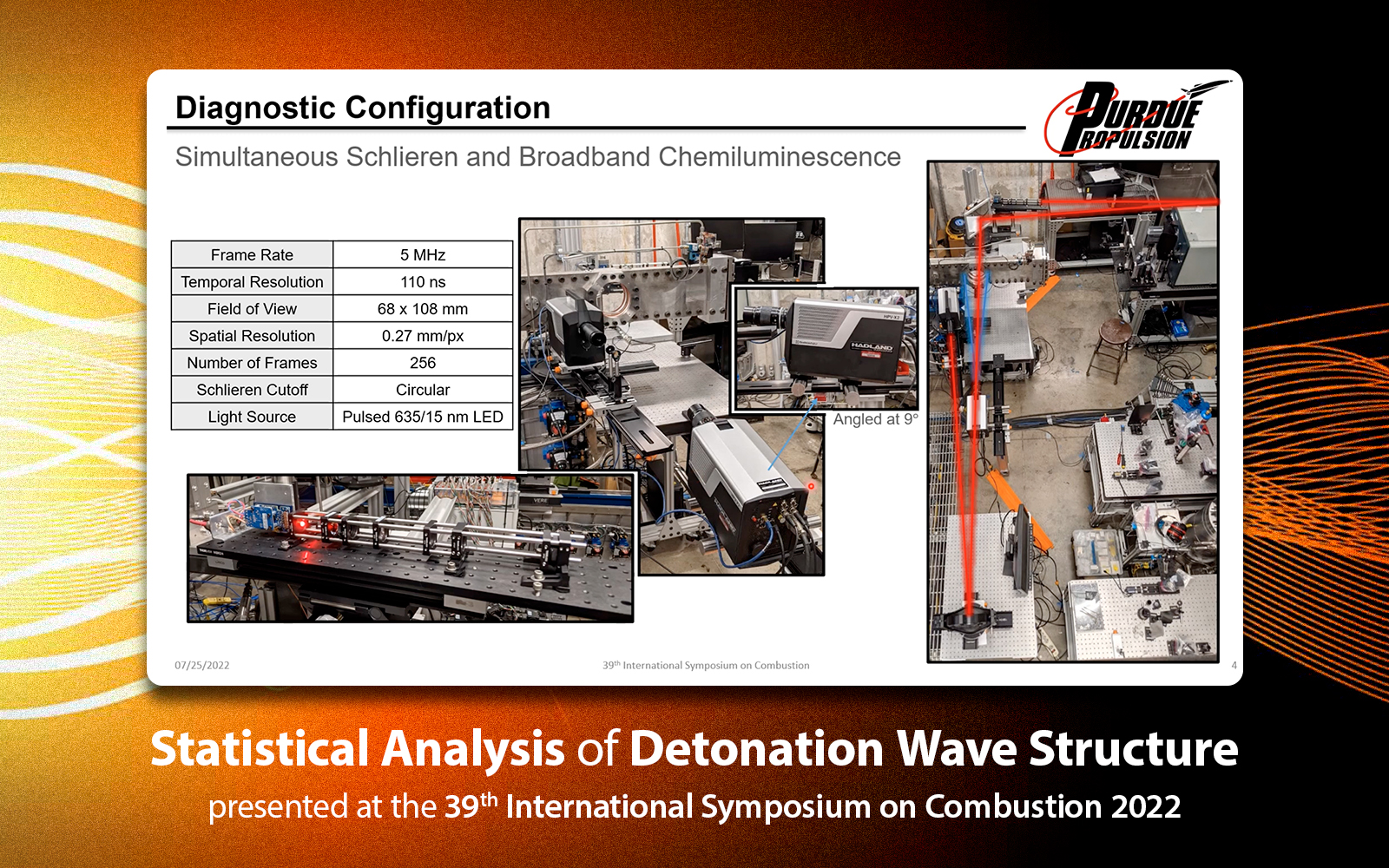 Statistical Analysis of Detonation Wave Structure Presentation at the 39th International ...