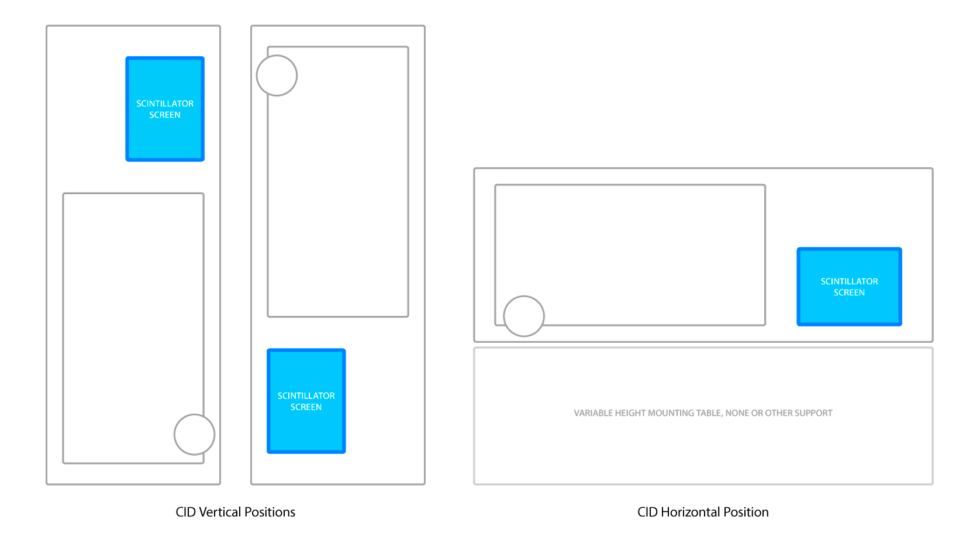 Scandiflash Cinematic Imaging Detector (CID) | Hadland Imaging